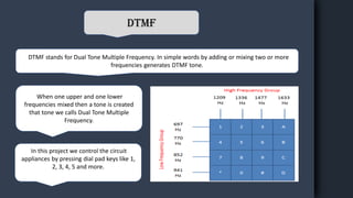 Dtmf based home automation without micro-controller | PPT