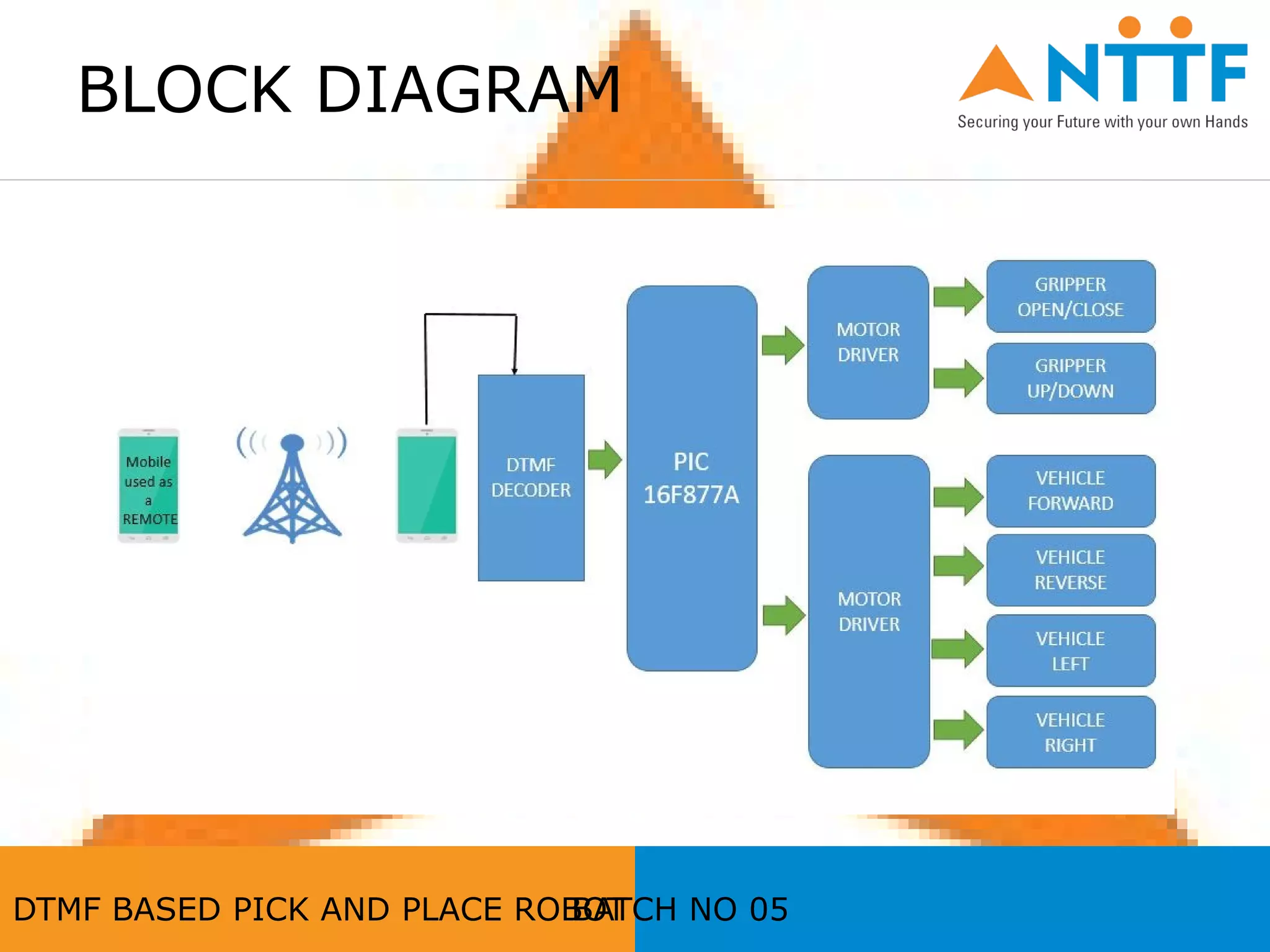 Dtmf based pick and place robot | PPT