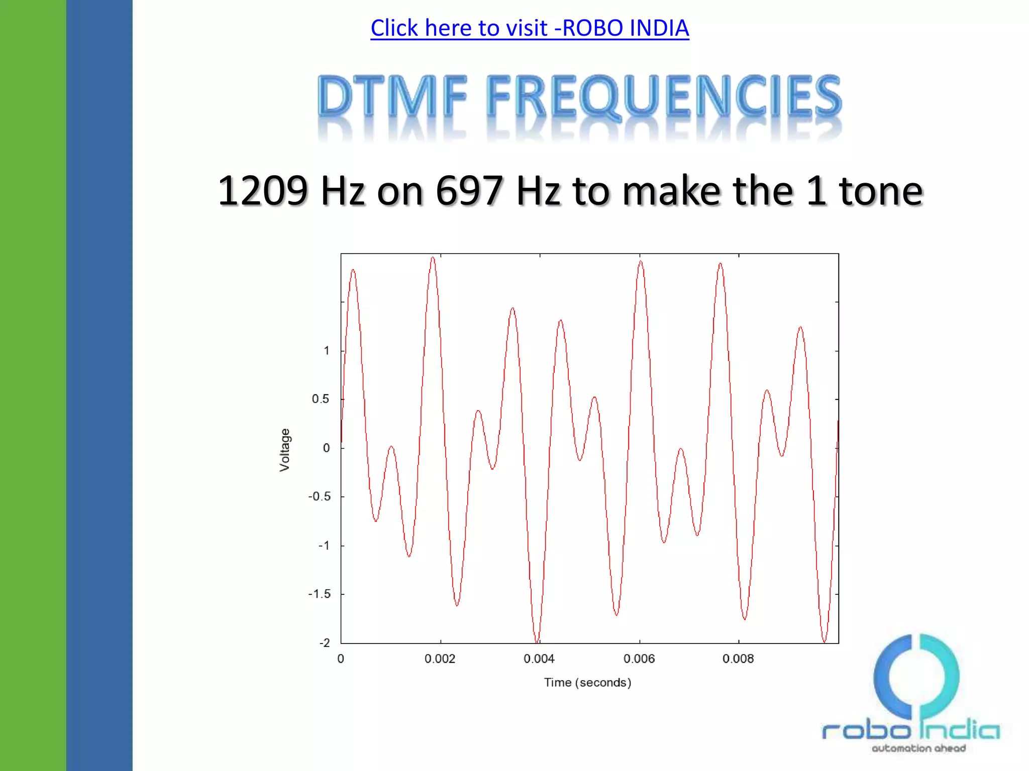 DTMF - Dual Tone Multi Frequency Signaling and AVR Atmel Atmega16multi-frequency signaling and ...