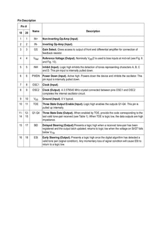 Dtmf home automation_report | PDF