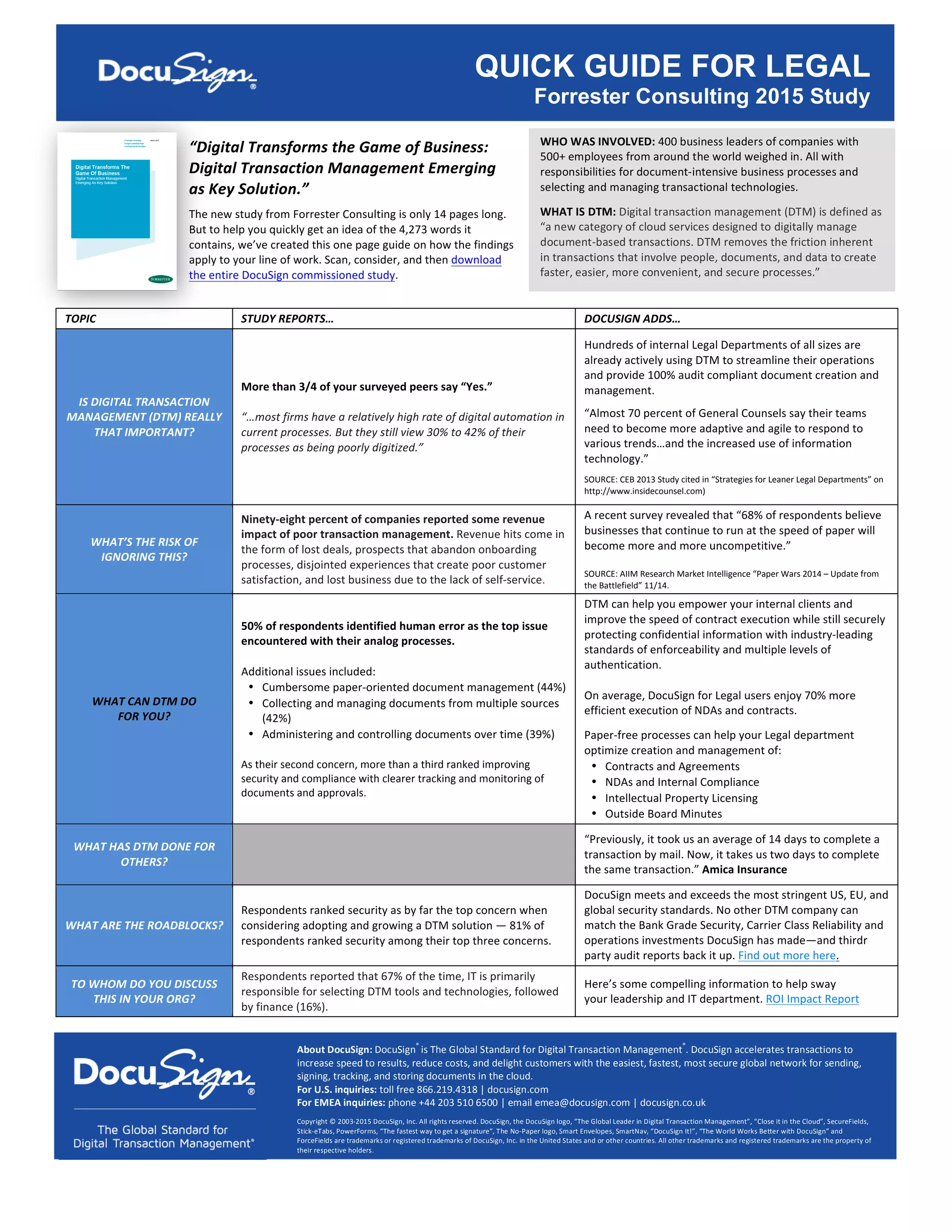 Forrester Guidance on Digital Transaction Management in Legal | PDF