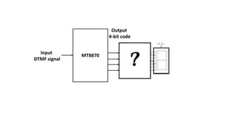 DTMF-project | PPTX