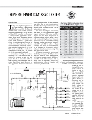 Dtmf reciever ic mt 8870 tester | PDF | Computing | Technology & Computing