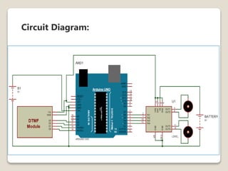 Dtmf robot | PPT