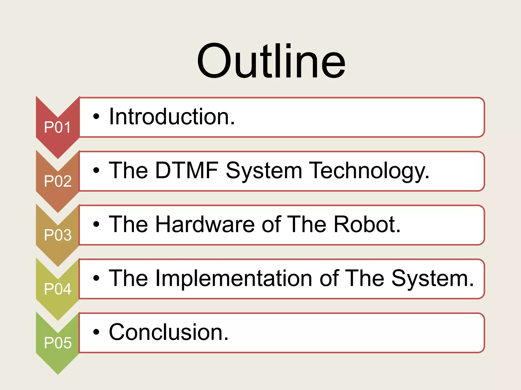 Dtmf technology | PPT
