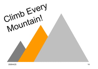 DTM In Seven Easy Steps | PDF