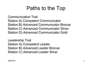 DTM In Seven Easy Steps | PDF