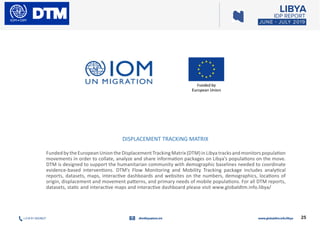 DTMLibya_R26_IDPReport.pdf