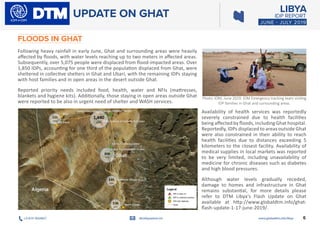 DTMLibya_R26_IDPReport.pdf