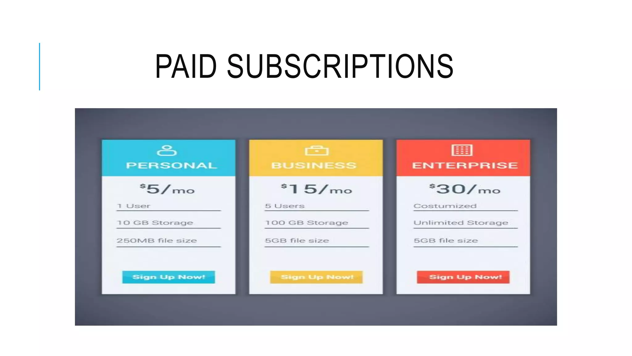 WEBSITE MONETIZATION | PPTX | Internet | Computing