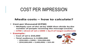 WEBSITE MONETIZATION | PPTX | Internet | Computing