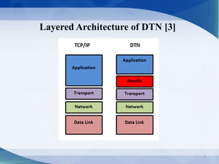 Delay Tolerant Network (DTN) | PPTX
