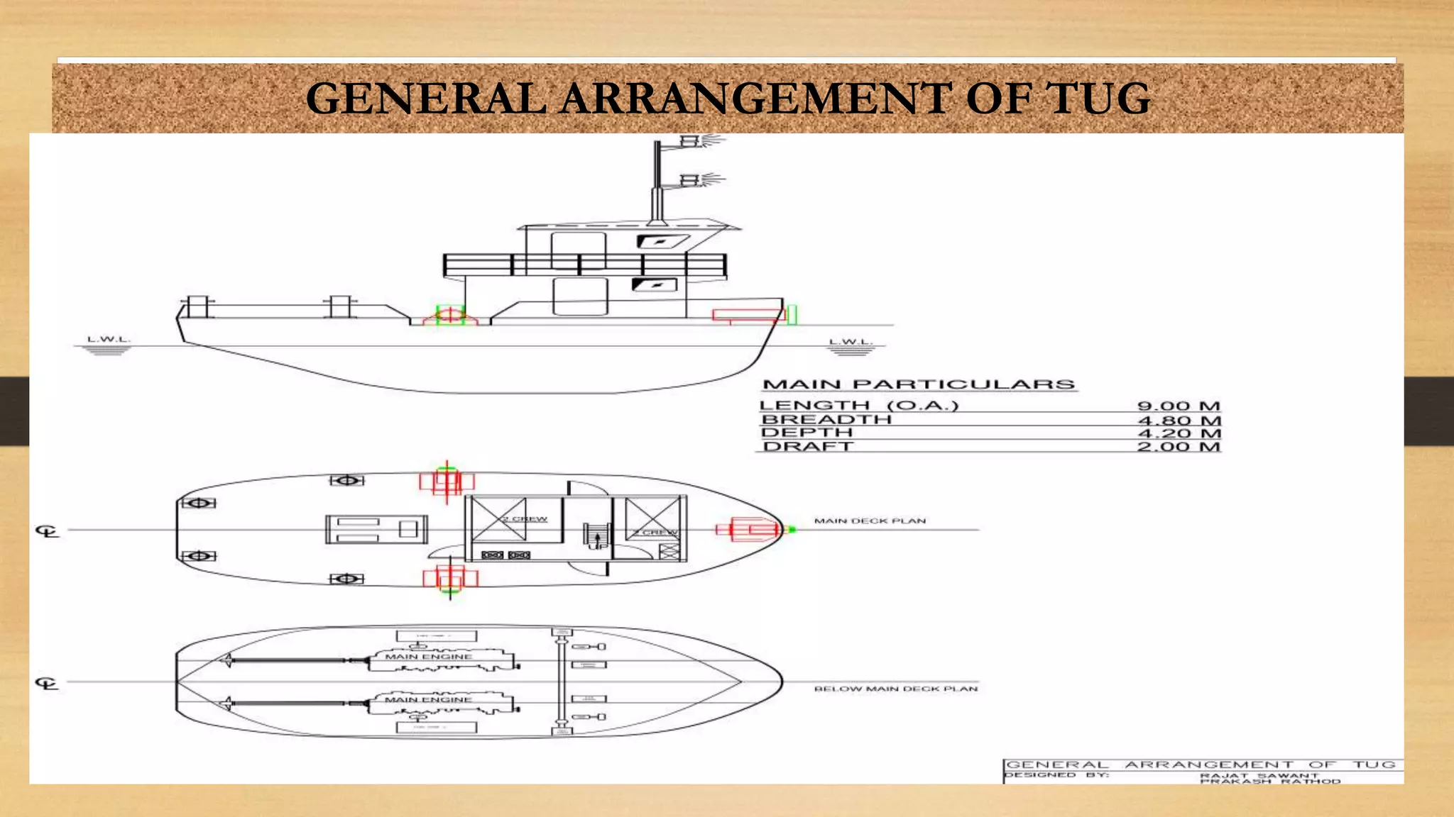 ATB SYSTEM - Integrated tug and barge system | PPTX