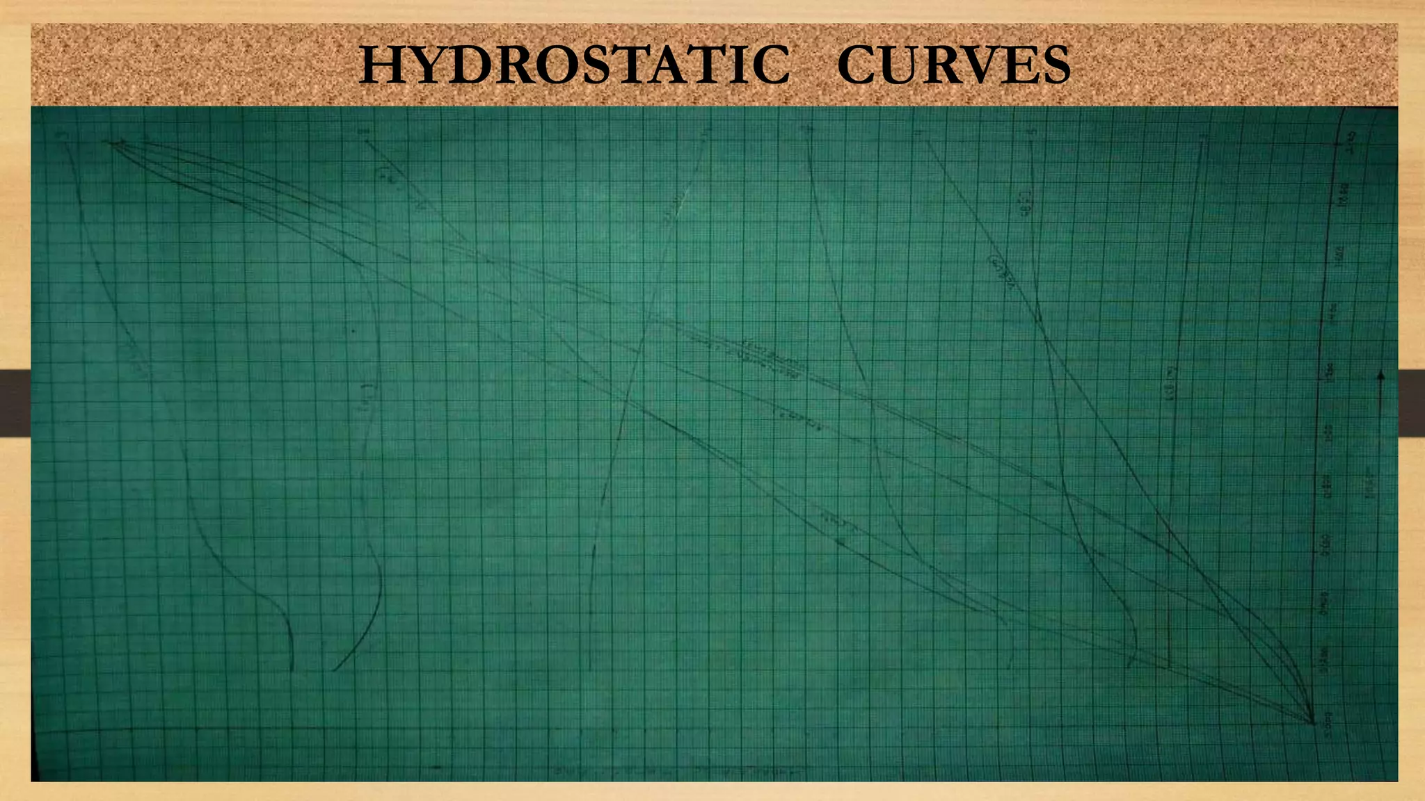 ATB SYSTEM - Integrated tug and barge system | PPTX