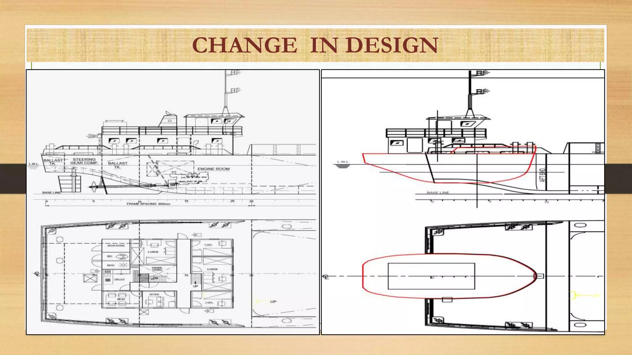 ATB SYSTEM - Integrated tug and barge system | PPTX