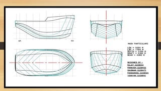 ATB SYSTEM - Integrated tug and barge system | PPTX