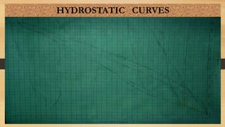 ATB SYSTEM - Integrated tug and barge system | PPTX