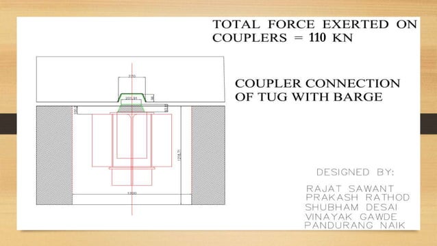ATB SYSTEM - Integrated tug and barge system | PPTX | Rowing | Sports