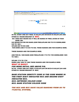 Dt notes part 1 | DOC