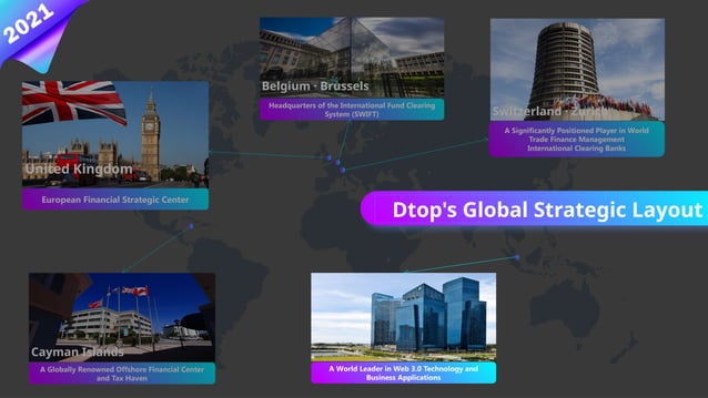 Dtop Universal Carnival PPT (English).pptx