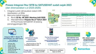 SATUSEHAT Simplifikasi Aplikasi SITB 000 | PDF
