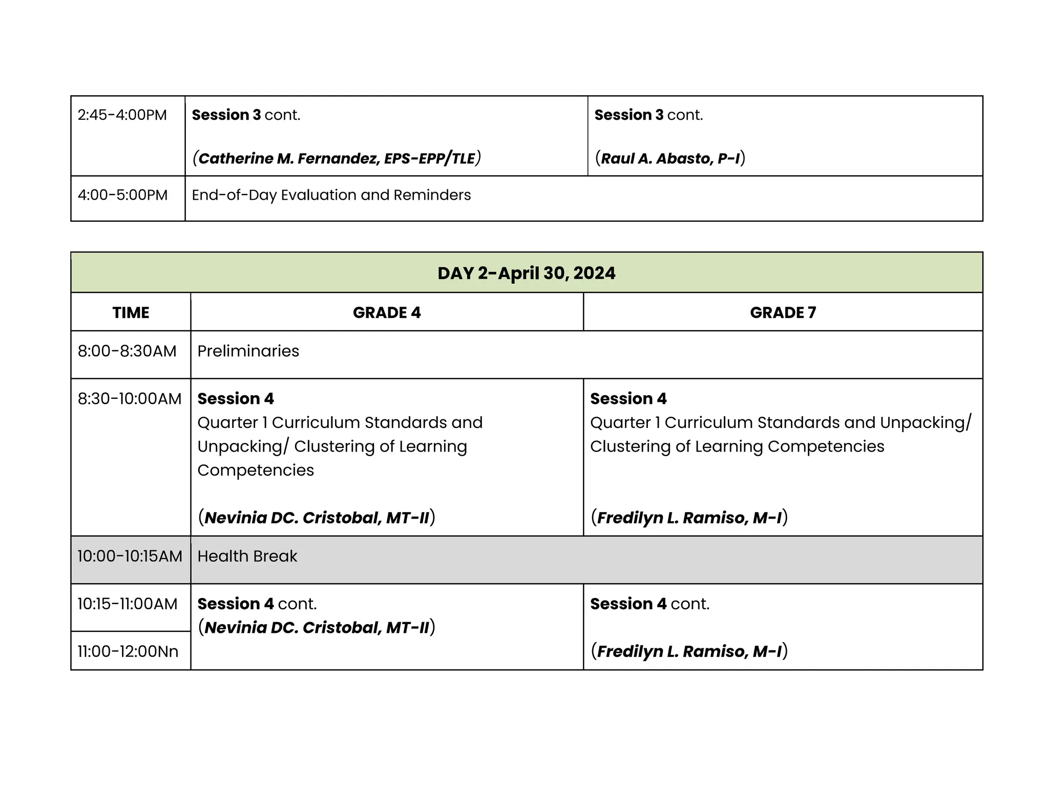 DTOT Training Matrix-EPP-TLE4&7 (1).docx