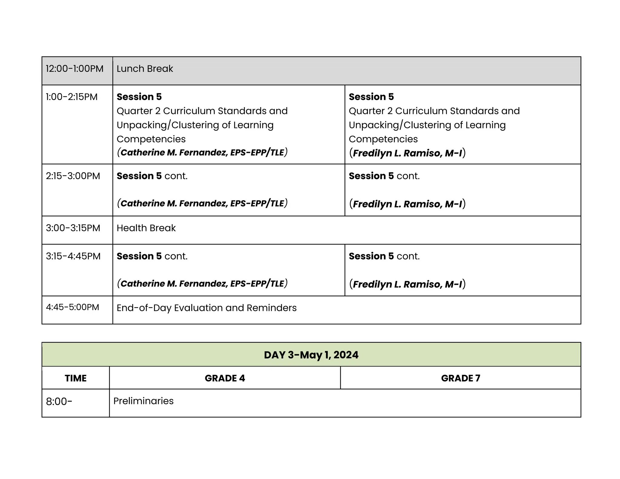 DTOT Training Matrix-EPP-TLE4&7 (1).docx