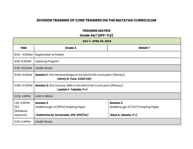 DTOT Training Matrix-EPP-TLE4&7 (1).docx