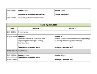 DTOT Training Matrix-EPP-TLE4&7 (1).docx