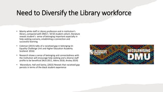 Decolonising the academic library: opening the library doors | PPTX