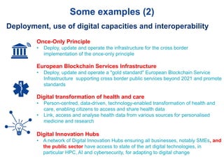 EC - Digital Europe Programme | PDF