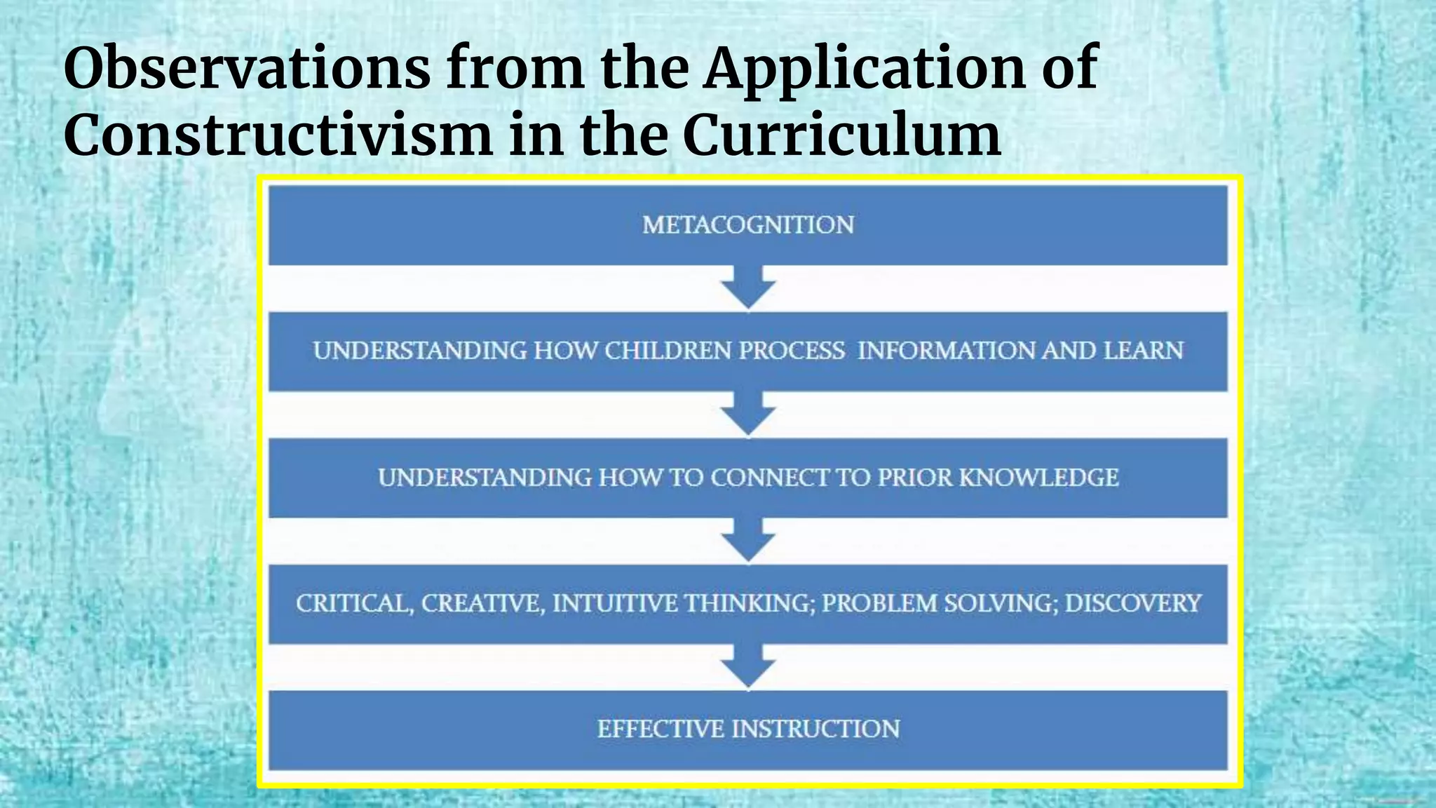 Curriculum Design Approach | PPTX