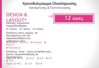Dtp Design layout | PPT