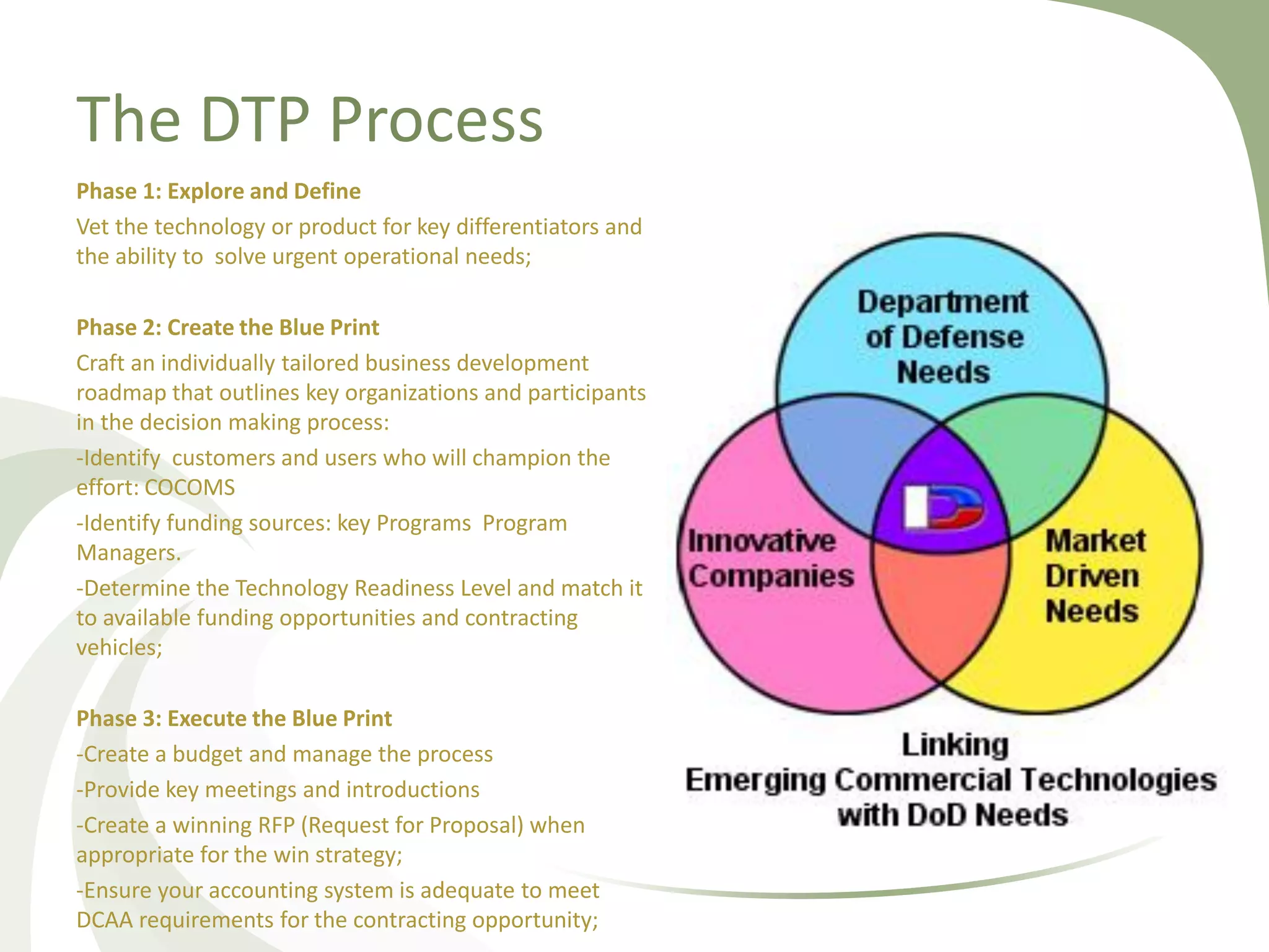 Dtp Intro 061811 | PPT