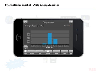 DTplan demodagen abb_2_2013 | PPT