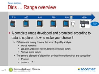 DTplan Demodagen socomec_2013 | PDF