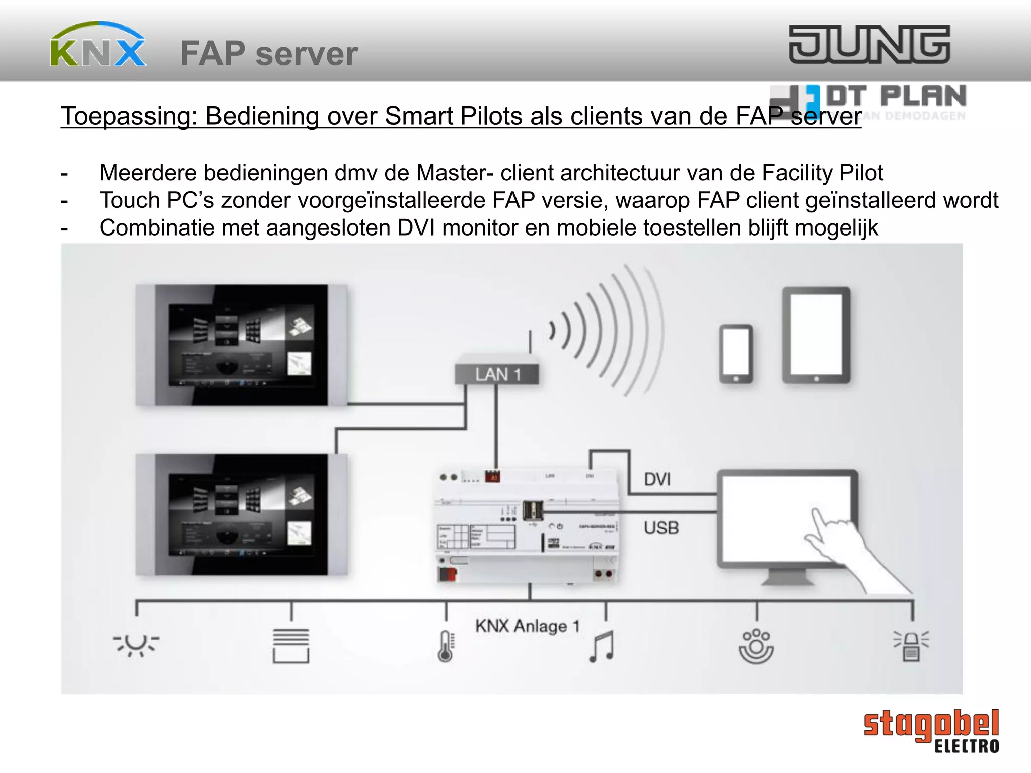 DTplan Demodagen stagobel_1_2013 | PPT