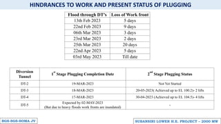 SUBANSIRI DAM DIVERSION TUNNEL PLUGGING PPT.pptx