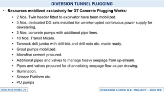 SUBANSIRI DAM DIVERSION TUNNEL PLUGGING PPT.pptx