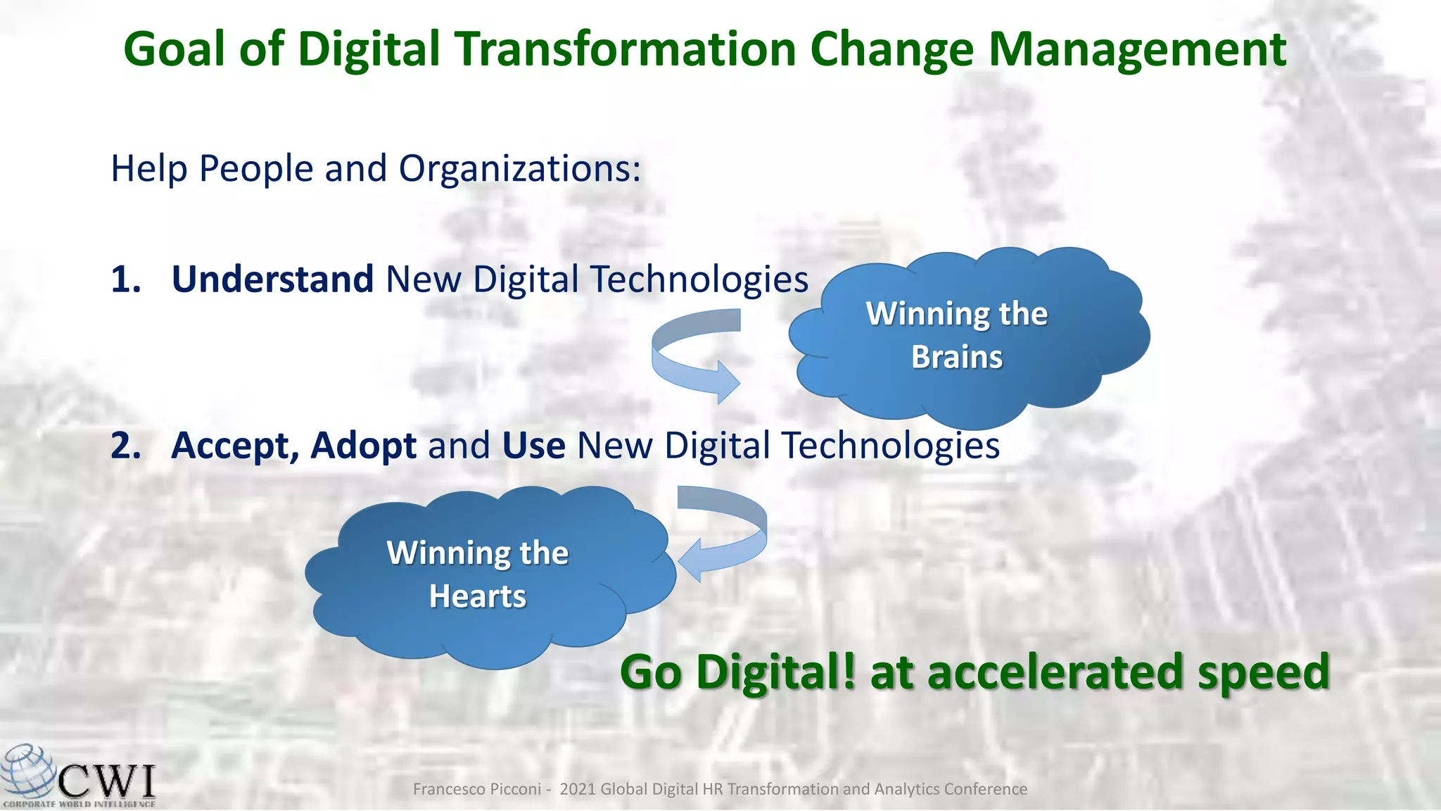 Accelerating Digital Transformation through People: Saudi Aramco and GE ...