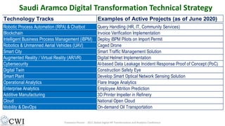Accelerating Digital Transformation through People: Saudi Aramco and GE ...