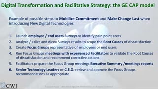 Accelerating Digital Transformation through People: Saudi Aramco and GE ...