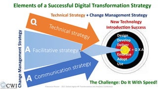 Accelerating Digital Transformation through People: Saudi Aramco and GE ...