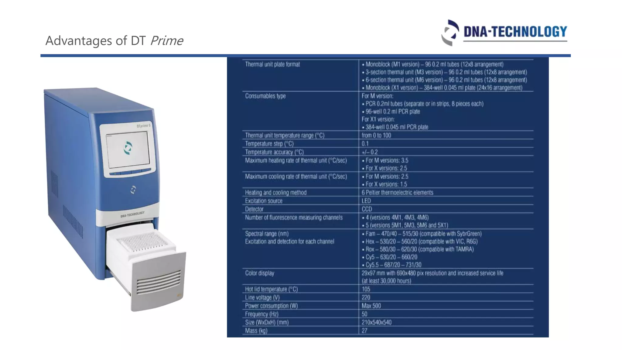 DTPrime.pptx