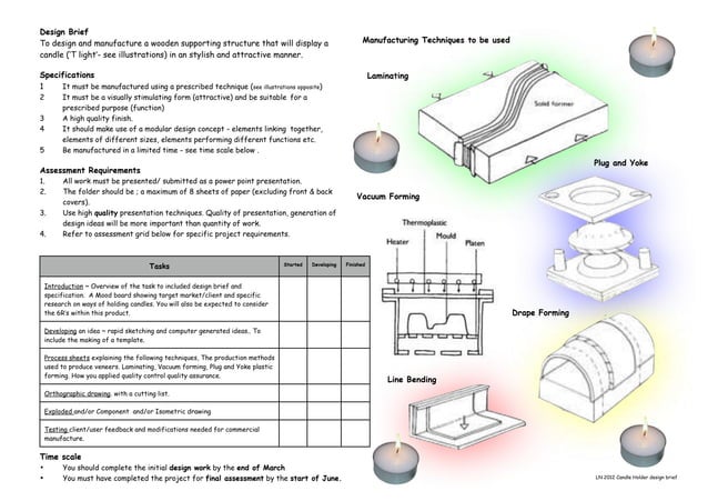 gcse product design coursework | PPTX | Woodworking | Arts and Crafts