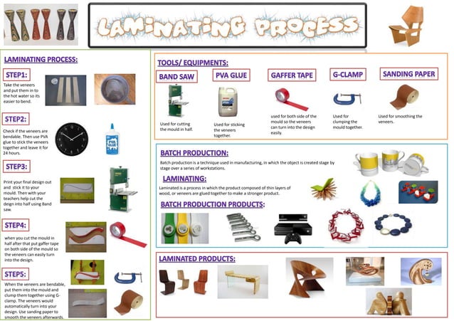 gcse product design coursework | PPTX | Woodworking | Arts and Crafts