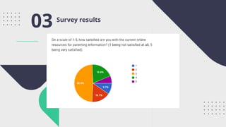 Case study on how dmart revolutionized indian market | PPTX
