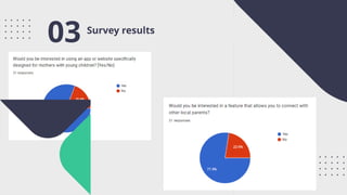 Case study on how dmart revolutionized indian market | PPTX