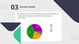 Case study on how dmart revolutionized indian market | PPTX