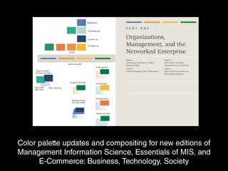 DTP samples | PPTX | Desktop Publishing | Computer Software and ...